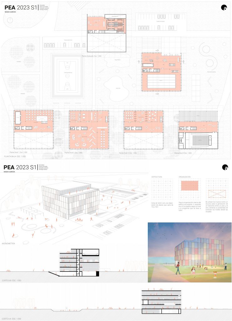 PEA_NADIA GARCIA – S1-2023 PEA_NADIA GARCIA – S1-2023